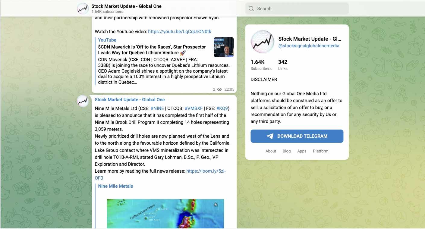 Top 7 Stock Telegram Channels for Your Next Investment - Global One ...